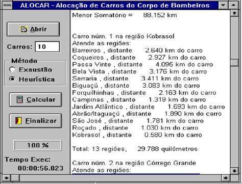 Window With The Spatial Distribution Model Results Download