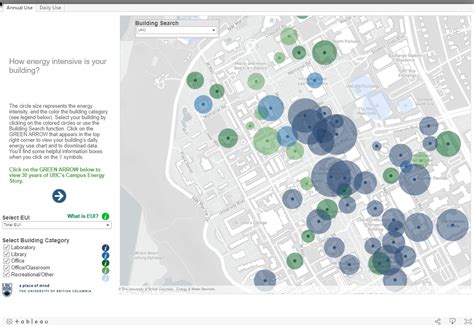 10 Inspiring Tableau Dashboards And Visualizations Blog Art Of Visualization