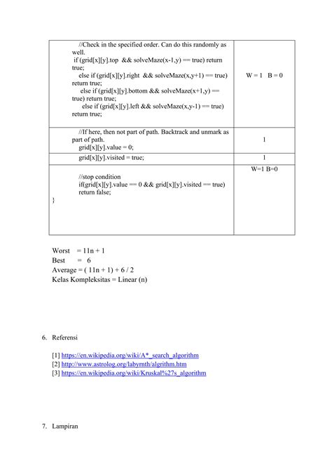 Analisis Algoritma Terhadap Permainan Labirin Pdf