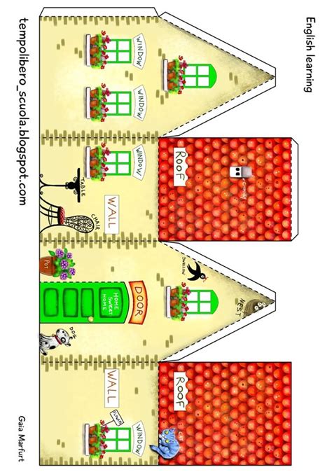 6 разред Техника и технологија