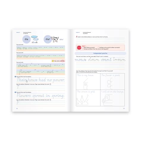 Initialit 2 Handwriting Workbook Vic Font Pack Of 5 Multilit