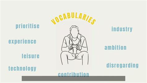 ENGL S Group Processability Theory PT YouTube