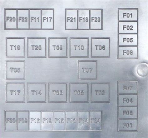 2024 Ram Promaster Fuse Box Diagram Startmycar