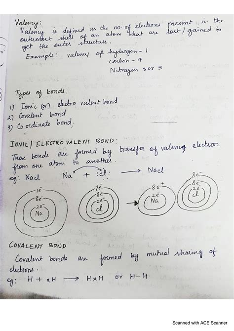 Solution Valency Types Of Bonds Bond Length Bond Energy