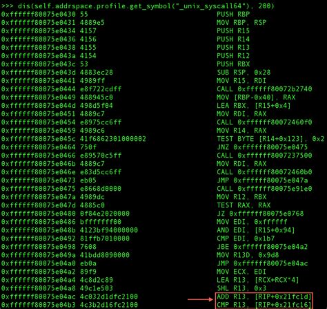 What S In Your Silicon Offensive Volatility Messing With The Os X Syscall Table