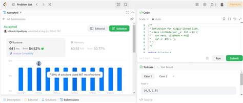 Utkarsh Upadhyay On Linkedin 👉 Day 30100 Of Solving Leetcode Dsa