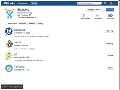 Bitbucket Avaliações Preços E Classificações Getapp Brasil 2025