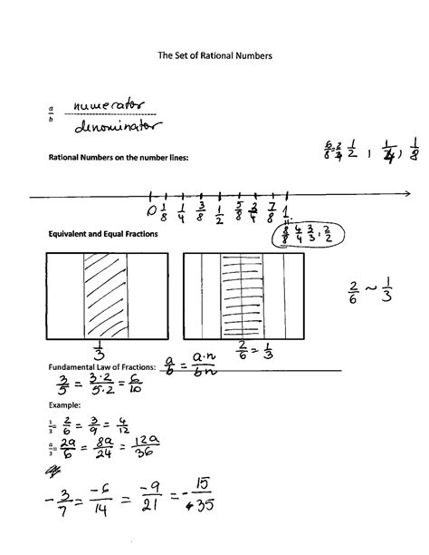 The Set Of Rational Numbers Fundamental Of Mathematics Lecture Notes Docsity