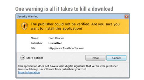 What Is A Software Publisher Certificate Sectigostore What Is A Software Publisher Certificate Sectigostore