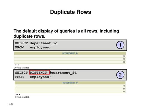 PPT On Fundamental About Oracle Database PowerPoint Slides MyPrivateTutor UAE