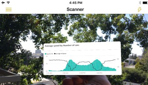 Augmented Reality With Power Bi