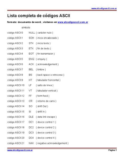 Codigo Ascii 1 Comillas Grafemas