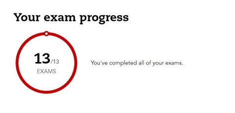 i m delighted to share that i have completed my acca journey today and will soon be an acca