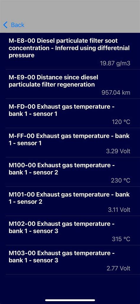 Disco3couk View Topic Dpf Soot Accumulation