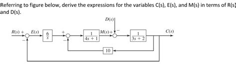 Solved Referring To ﻿figure Below Derive The Expressions