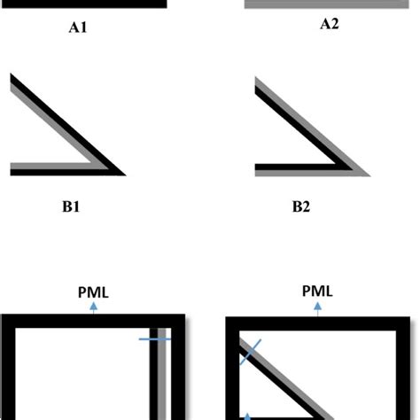 The Schematic Structures Of 90° And 135° Bent Surface Plasmon Polariton