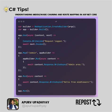 apurv upadhyay ☁️ on linkedin dotnet middleware webdevelopment aspnetcore codingtips