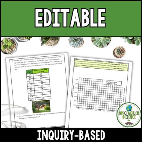 Predator And Prey Dynamics Lab Spectacular Science