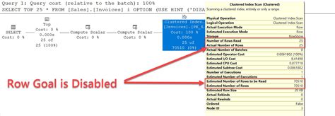 Sql Server Row Goal And Performance Sql Authority With Pinal Dave