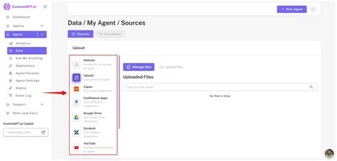 Introducing Multi Source Data Integration For Chatgpt With Customgpt