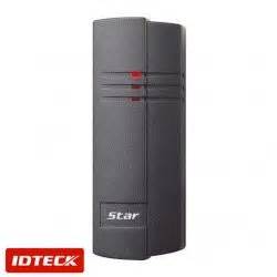 Access Control Demystified