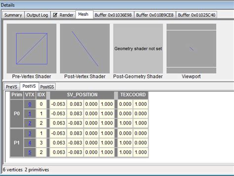 C DX Sprite Troubles Stack Overflow