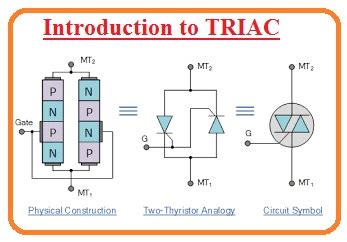 Difference Between Scr And Triac The Engineering Knowledge