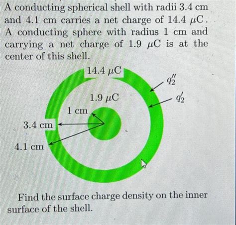 solved a conducting spherical shell with radii 3 4 cm and