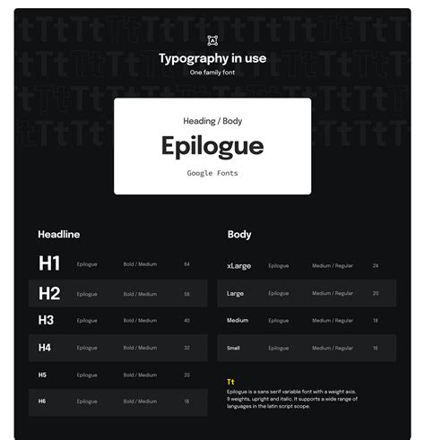 Github Landing Page Behance