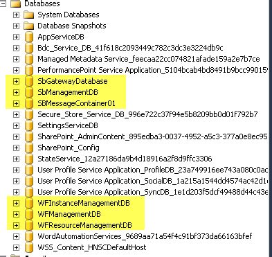 Demystifying The Windows Azure Workflow Service Account Reza Alirezaei S Blog