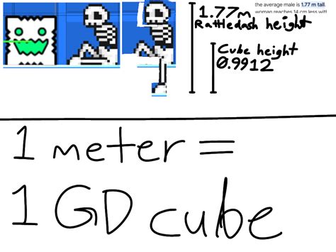 Rattledash Is Revolutionary For Geometry Dash Lore R Geometrydash