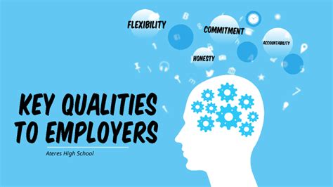 What Mindset Qualities Are Attracted To Employers By Mindy Roth On Prezi
