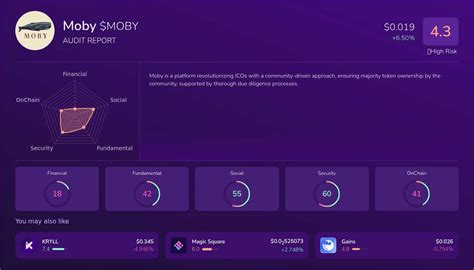Kryll³ Moby Moby X Ray Score Trusted Token Audit On Chain Dyor
