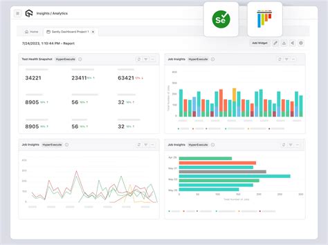 Selenium Automation Testing With Pytest Framework Lambdatest