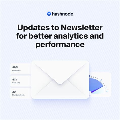 Hashnode On Linkedin Programming Devcommunity Blogging Enterprises