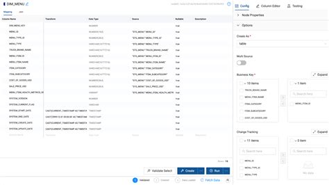 Operationalize Ml In Your Data Pipelines With Snowflake Cortex