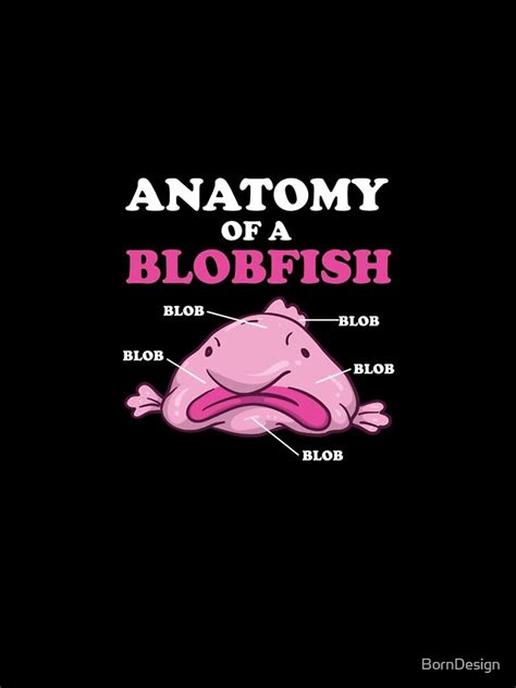 Anatomy Of A Blobfish Funny Ugly Fish Meme IPhone Case Cover By BornDesign Redbubble