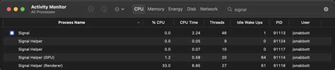 High Cpu Use For Signal Helper Renderer Version 6260 On Apple Silicon · Issue 6553