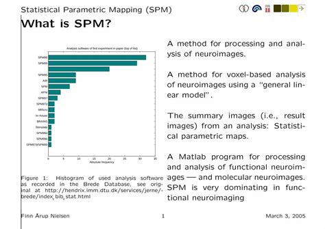 Pdf Statistical Parametric Mapping Spmputedtudkfaanps