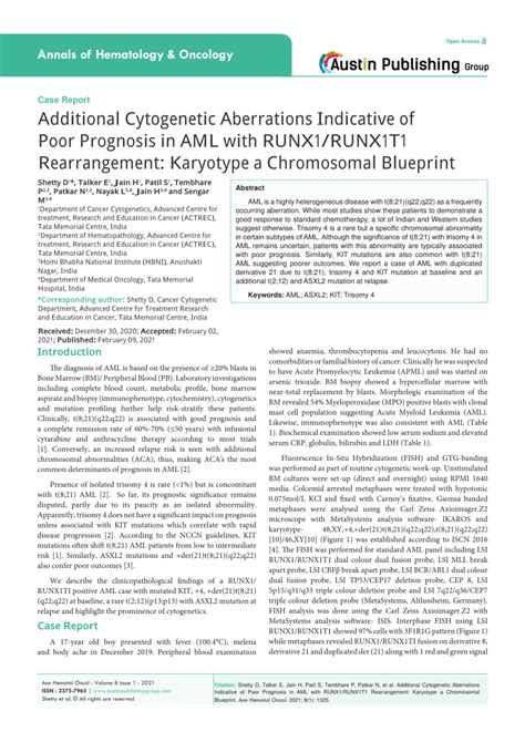 Pdf Additional Cytogenetic Aberrations Indicative Of Poor Prognosis