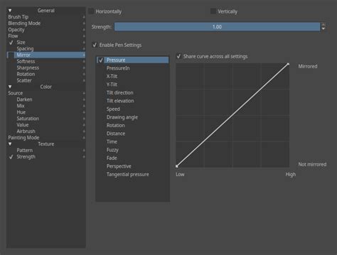 Krita Change Color Of Brush Outline Innovationvery