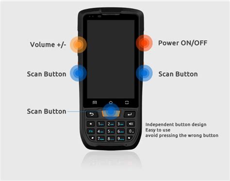 Buy Wholesale China Ruiyantek Android Rugged Industrial Tablet Ip65 Pdas Asset Pda Support Nfc