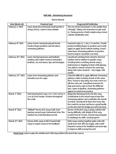 Monitoring Document Pdf Monitoring Document Pdf