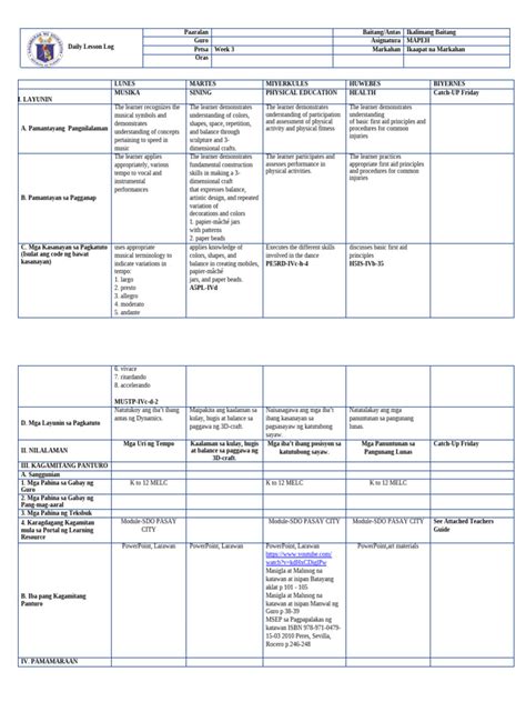 Mapeh 5 Quarter 4 Week 1 Pdf