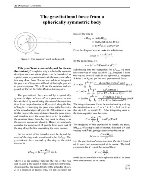 The Gravitational Force From A Spherically Symmetric Body