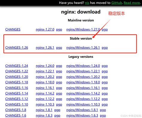 Nginx安装部署和开机自启linux Nginx安装包下载 Csdn博客 Nginx安装部署和开机自启linux Nginx安装包下载 Csdn博客