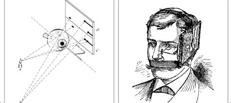 Principle Of Method Of Localization Download Scientific Diagram