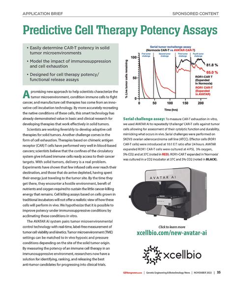 Predictive Cell Therapy Potency Assays