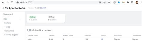 Use External Schema Registry With Msk Connect Part 2 Msk Deployment