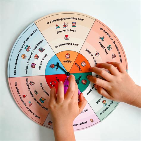 Printable Window Of Tolerance Visual Craftly Ltd